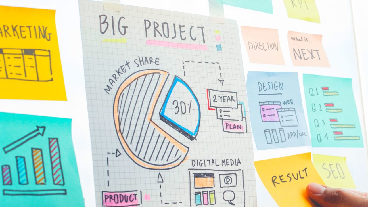 Escape Room Business: The Complete Marketing Guide For Beginners ...